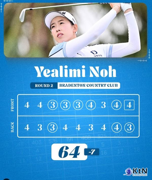 고진영, 파운더스컵 준우승… 노예림, 데뷔 5년 만에 LPGA 첫 우승