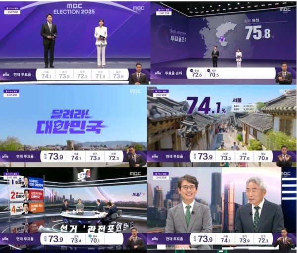 MBC 대선 시청률 1위 싹쓸이%…BTS·봉준호 등장에 감동 컸다