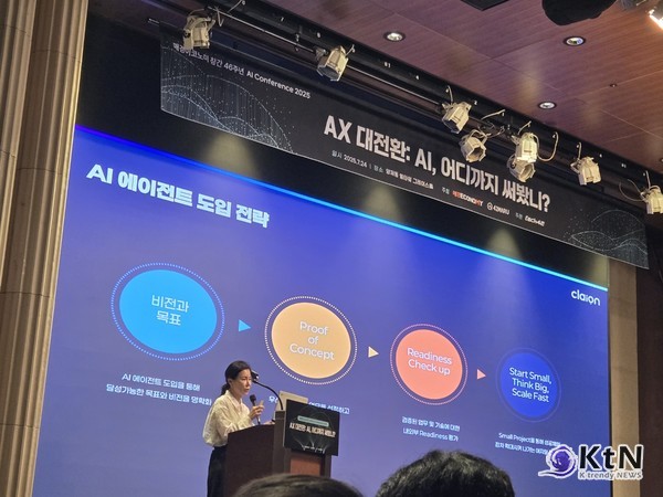 [AX 트렌드①] AI 에이전트는 일한다